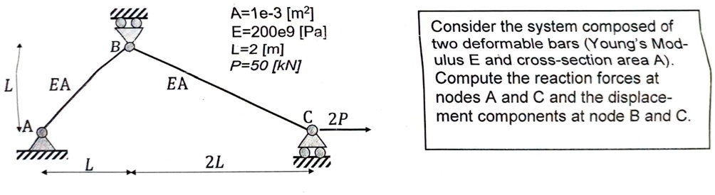 Solved Explain How To Solve Consider The System Composed Of Two