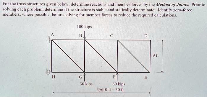 SOLVED: Please explain in great detail. For the truss structures given below, determine ...