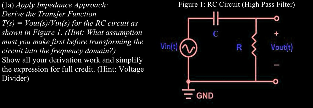 (1a) Apply Impedance Approach: Derive the Transfer Function T(s) = Vout ...