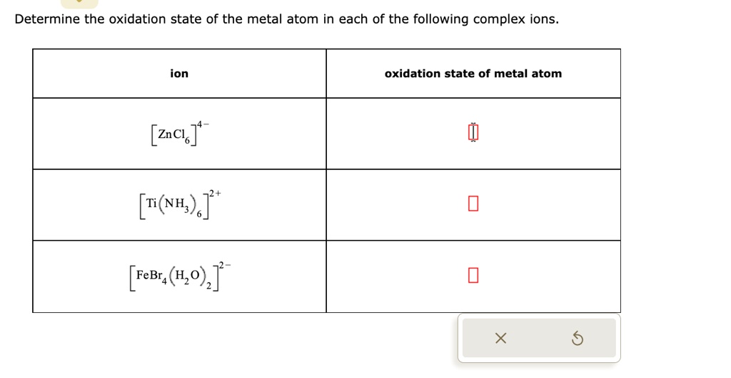 SOLVED: Determine the oxidation state of the metal atom in each of the following complex ions ...