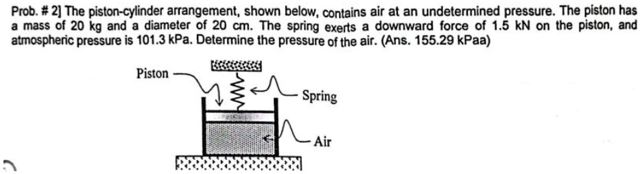 prob 2 the piston cylinder arrangement shown below contains air at an ...