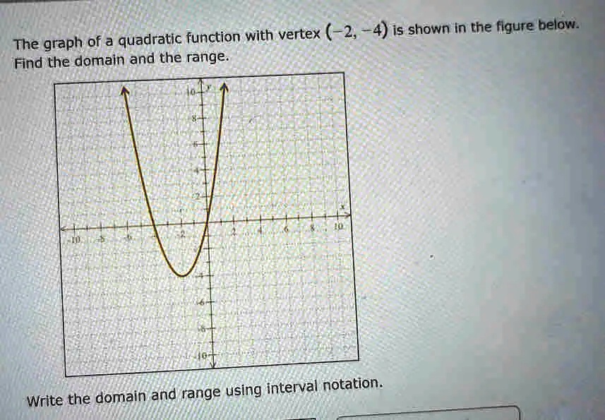 SOLVED: The graph of a quadratic function with vertex ( 2, Find the domain and the range. is ...
