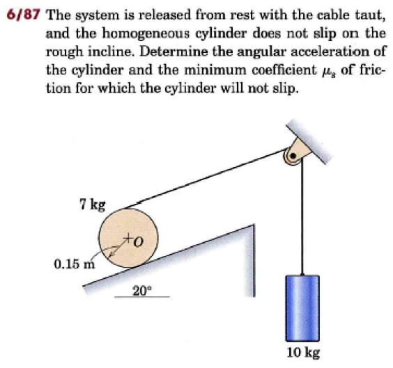 SOLVED: 6/87 The system is released from rest with the cable taut and ...