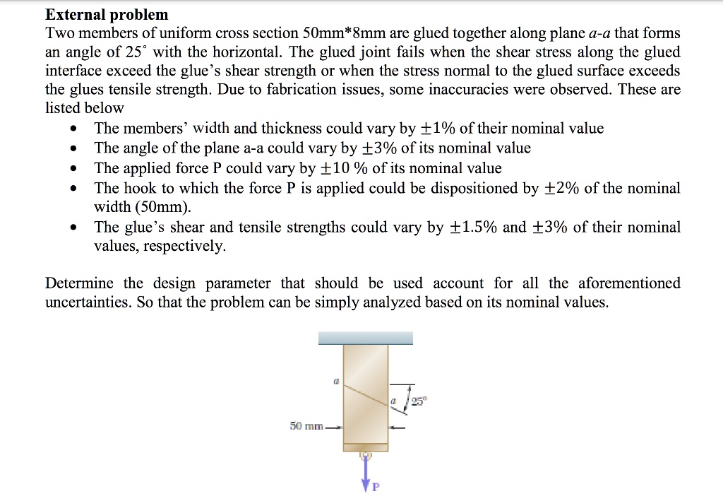 SOLVED: External problem Two members of uniform cross section 50mm*8mm ...