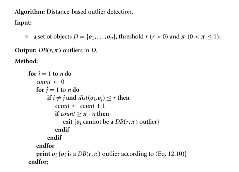 SOLVED: Consider the nested loop approach to mining distance-based outliers (Figure 12.6 ...