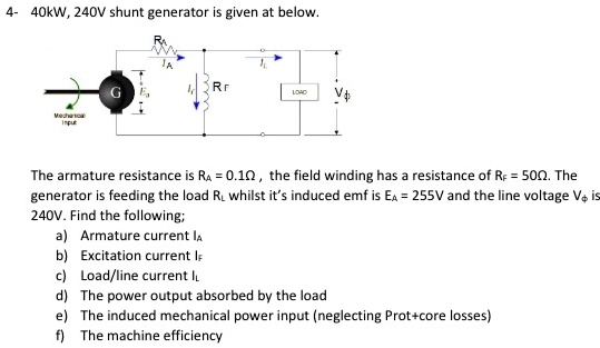 SOLVED: A 40 kW, 240V shunt generator is given below. The armature ...
