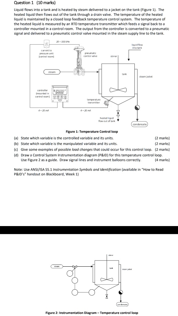 Question 1 (10 marks) Liquid flows into a tank and is heated...