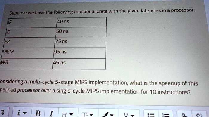 SOLVED: Suppose we have the following functional units with the given latencies in a processor ...