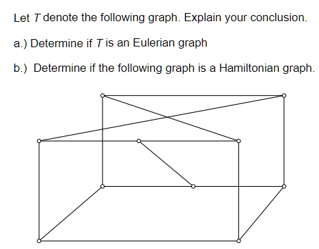 SOLVED: Let Tdenote the following graph. Explain your conclusion a ...