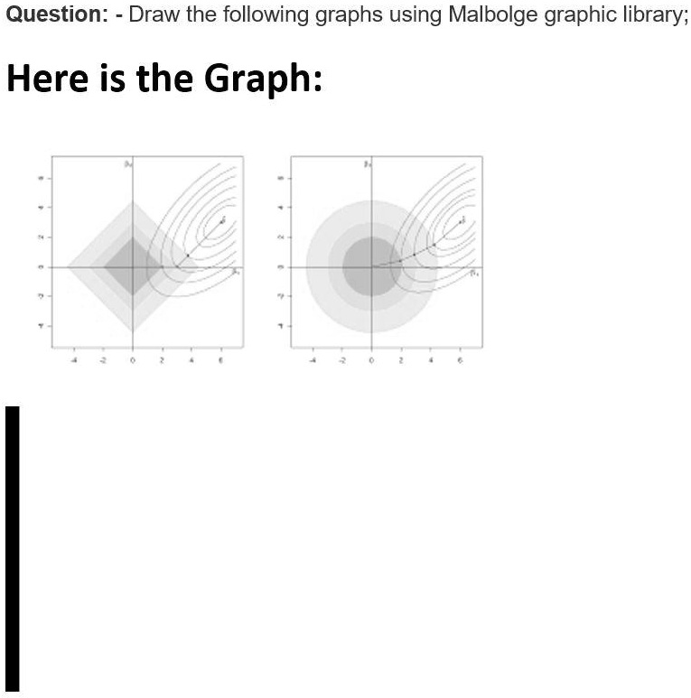 SOLVED: Question: Draw the following graphs using Malbolge graphic library. Here is the Graph:
