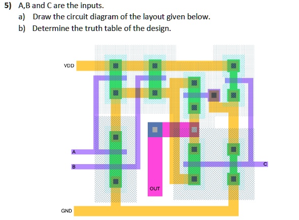 SOLVED: 5)A,B and C are the inputs aDraw the circuit diagram of the layout given below b ...