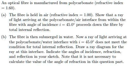 SOLVED: An optical fibre is manufactured from polycarbonate (refractive ...