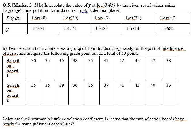 SOLVED: b) Interpolate the value of y at log(0.45) by the given set of ...