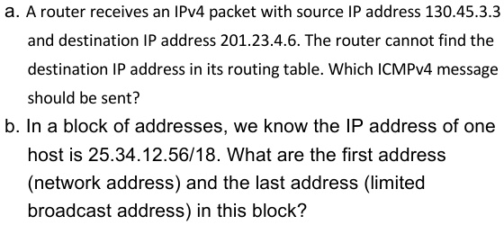 a. A router receives an IPv4 packet with source IP address 130.45.3.3 ...