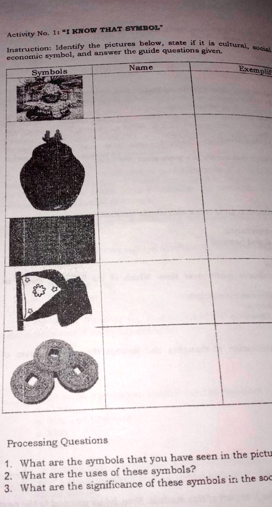 1 what are the symbols that you have seen in the picture2 what are the ...