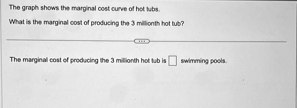The graph shows the marginal cost curve of hot tubs. What is the ...