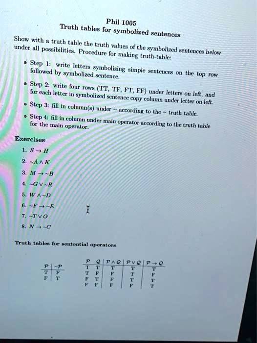 SOLVED: Text: Phil 1005 Truth tables for symbolized sentences. Show ...