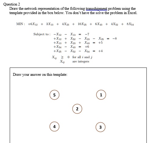 SOLVED: Question 2: Draw the network representation of the following transshipment problem using ...