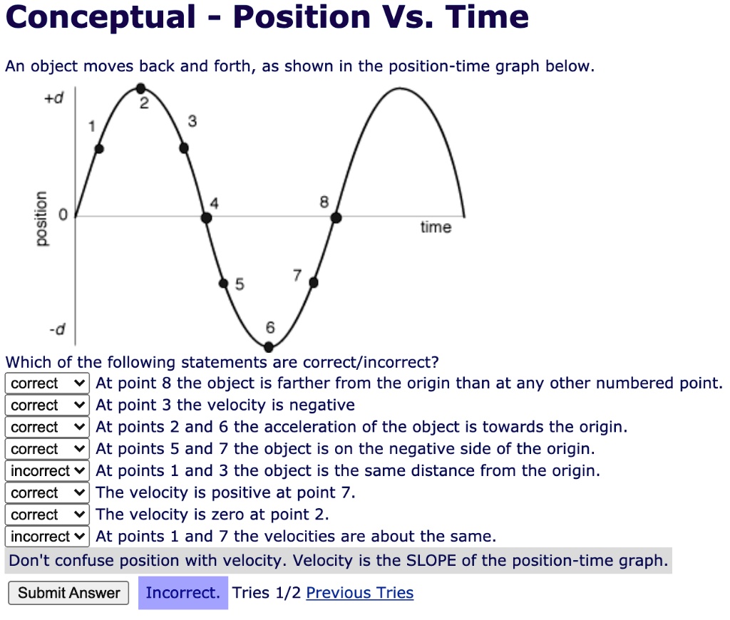 Conceptual - Position Vs. Time An object moves back and forth, as shown ...