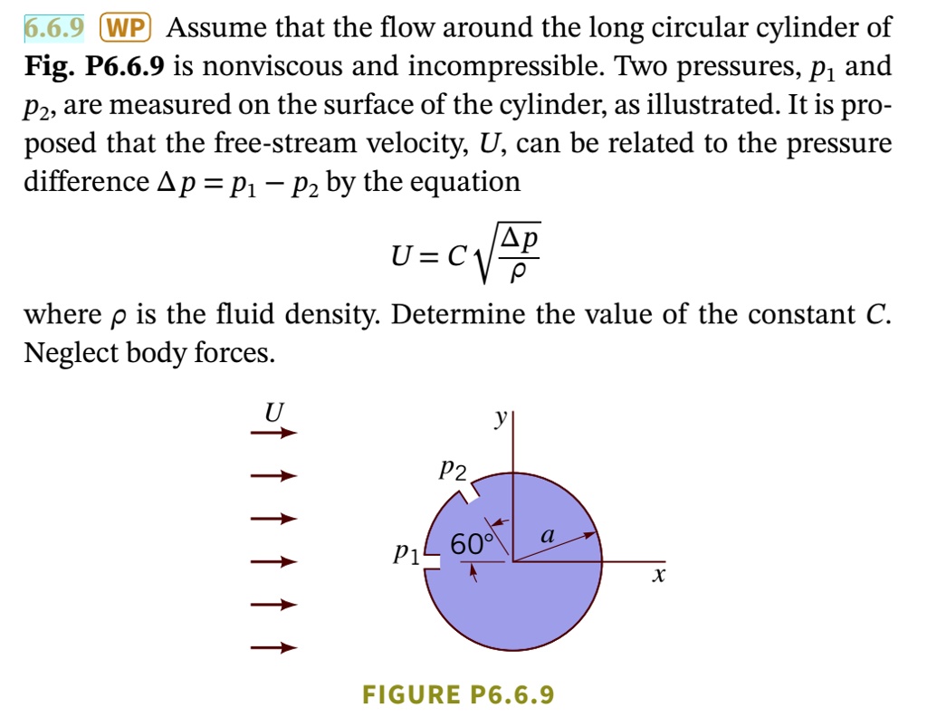 669 wp assume that the flow around the long circular cylinder of fig ...