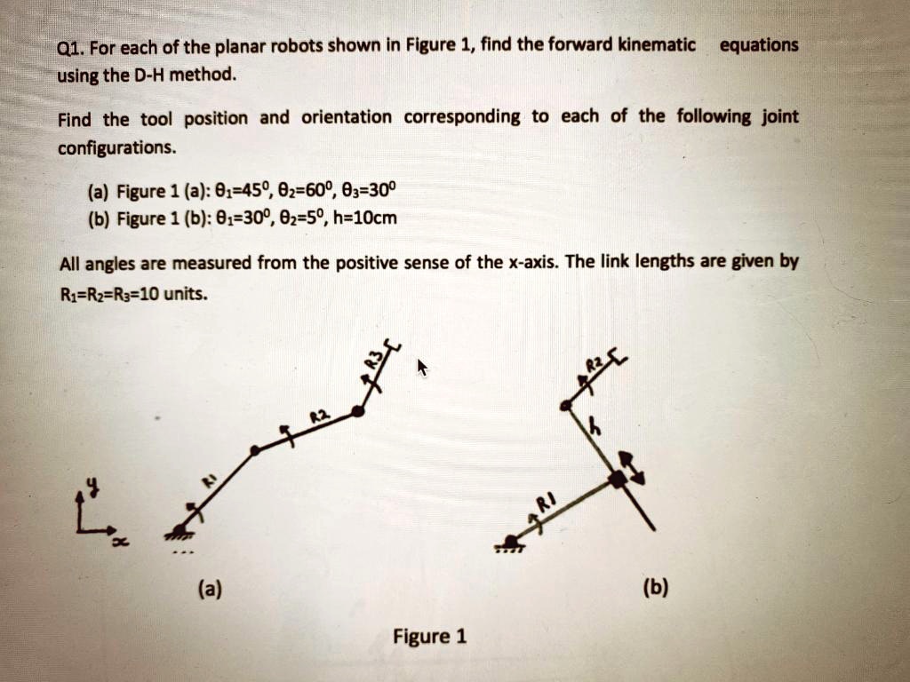 Q1. For each of the planar robots shown in Figure 1, find the forward ...