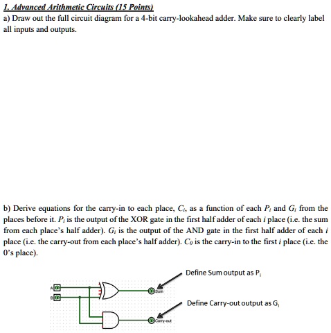 SOLVED: Advanced Arithmetic Circuits (15 Points) a) Draw out the full circuit diagram for a 4 ...