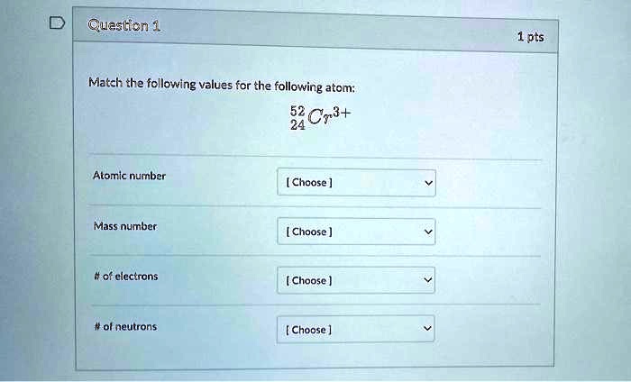 SOLVED: Texts: How do you know the atomic number, mass number, number ...