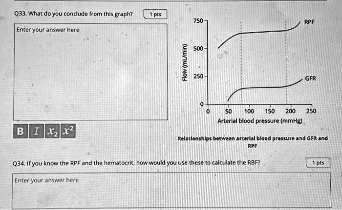 SOLVED: Q33. What do you conclude from this graph? 1 pt Enter your ...
