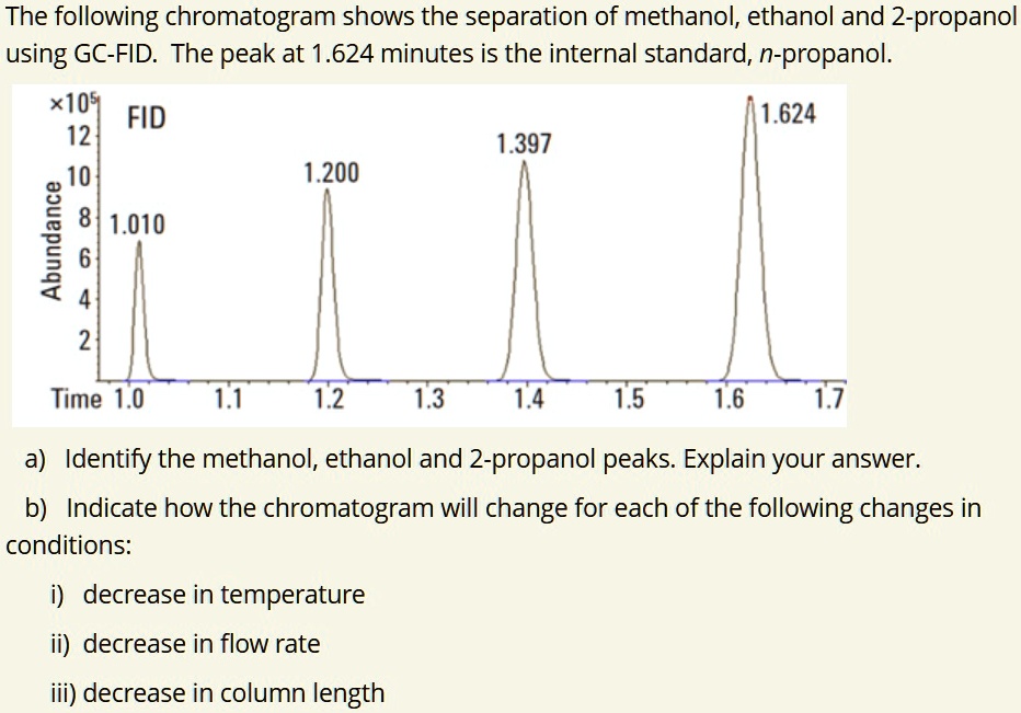 identify the methanol ethanol and 2 propanol peaks explain your ...