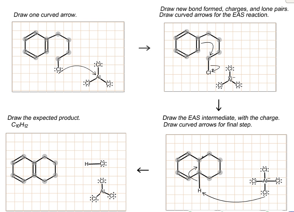 SOLVED: Draw new bond formed, charges, and lone pairs Draw curved ...