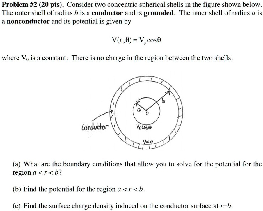 Problem #2 (20 pts). Consider two concentric spherical shells in the ...