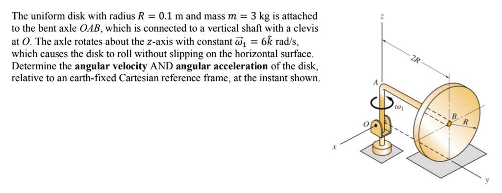 SOLVED: The uniform disk with radius R = 0.1 m and mass m = 3 kg is ...