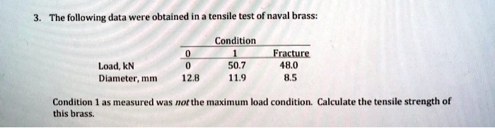 3. The following data were obtained in a tensile test of naval brass ...