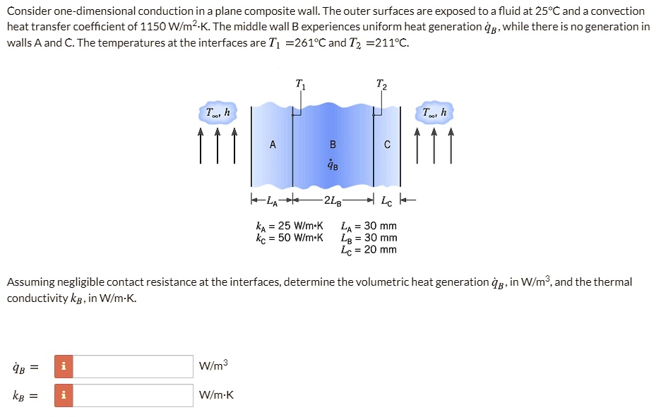 SOLVED: Consider one-dimensional conduction in a plane composite wall. The outer surfaces are ...