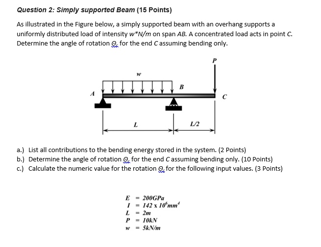SOLVED: Question 2: Simply Supported Beam (15 Points) As illustrated in the figure below, a ...
