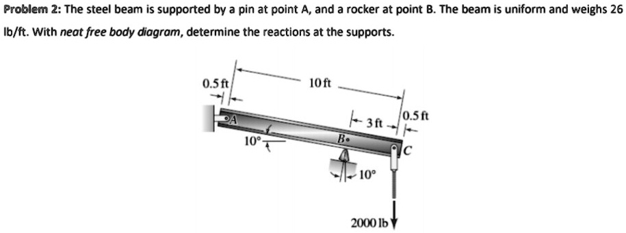 Problem 2: The steel beam is supported by a pin at point A, and a ...