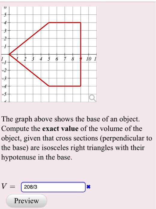 The graph above shows the base of an object. Compute the exact value of ...