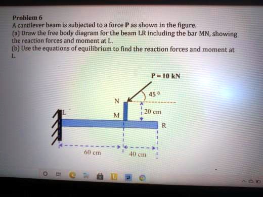 problem6 a cantilever beam is subjected to a force p as shown in the ...