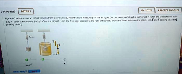 SOLVED: Figure A below shows an object hanging from a spring scale with ...