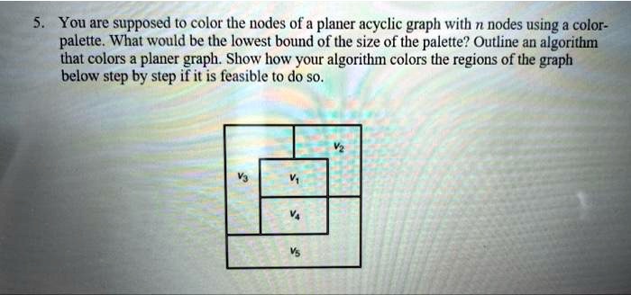 5. You are supposed to color the nodes of a planer acyclic graph with n ...