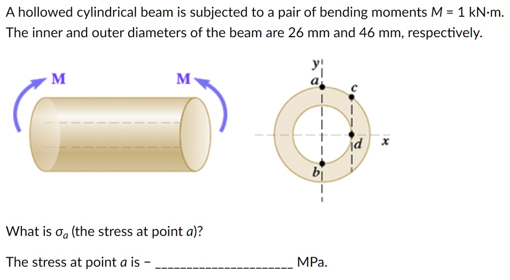 SOLVED: A hollowed cylindrical beam is subjected to a pair of bending ...