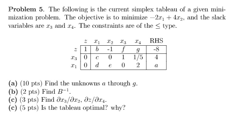SOLVED: Problem 5. The following is the current simplex tableau of a ...