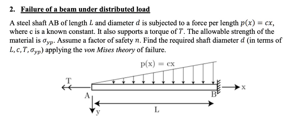 SOLVED: A steel shaft AB of length L and diameter d is subjected to a ...