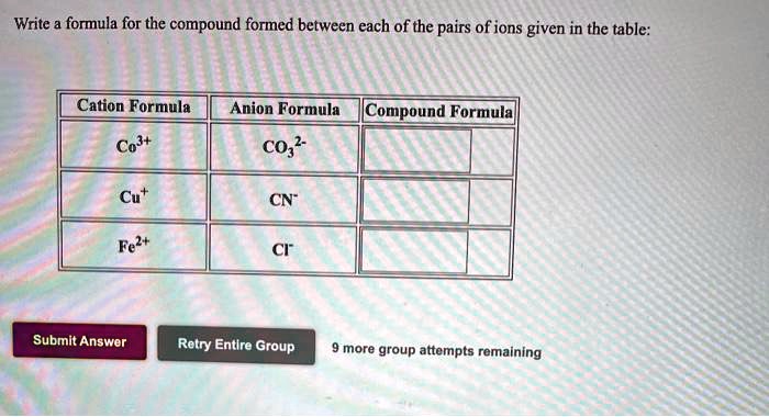 SOLVED: Write formula for the compound formed between each of the pairs ...