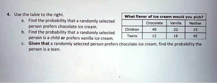 use the table to the right what flavor of ice cream would vou pick find ...