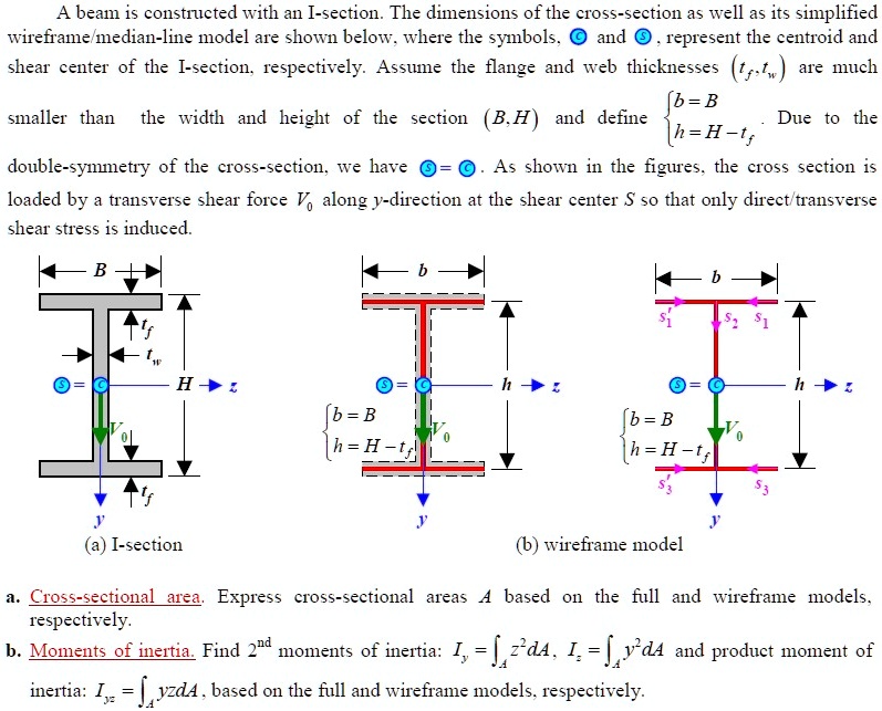 A beam is constructed with an I-section. The dimensions of...