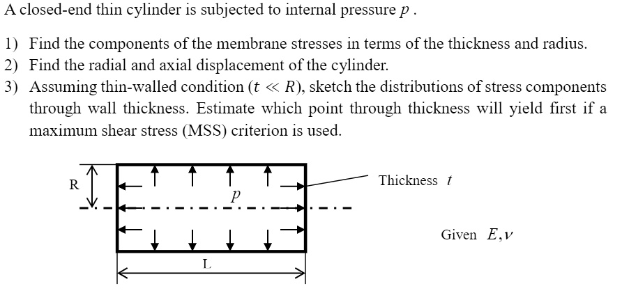 A closed-end thin cylinder is subjected to internal pressure p. 1) Find ...
