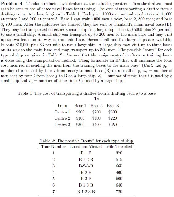 thailand naval transportation problem problem 4 thailand inducts naval ...