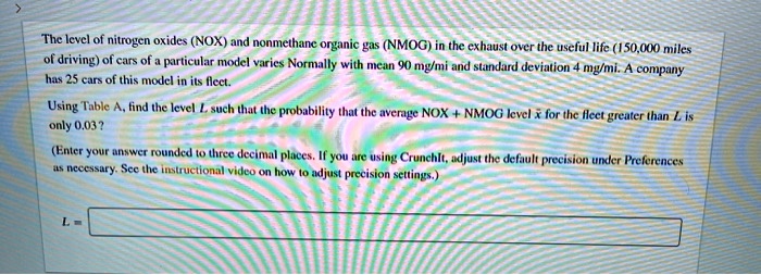 thc level of nitrogcn oxides nox and nonmethane organic gas nmog in the ...