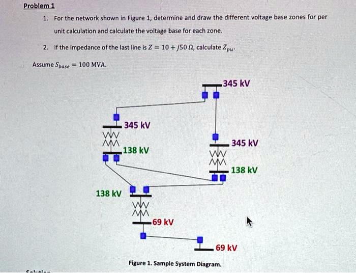 SOLVED: Problem 1. For the network shown in Figure 1, determine and ...